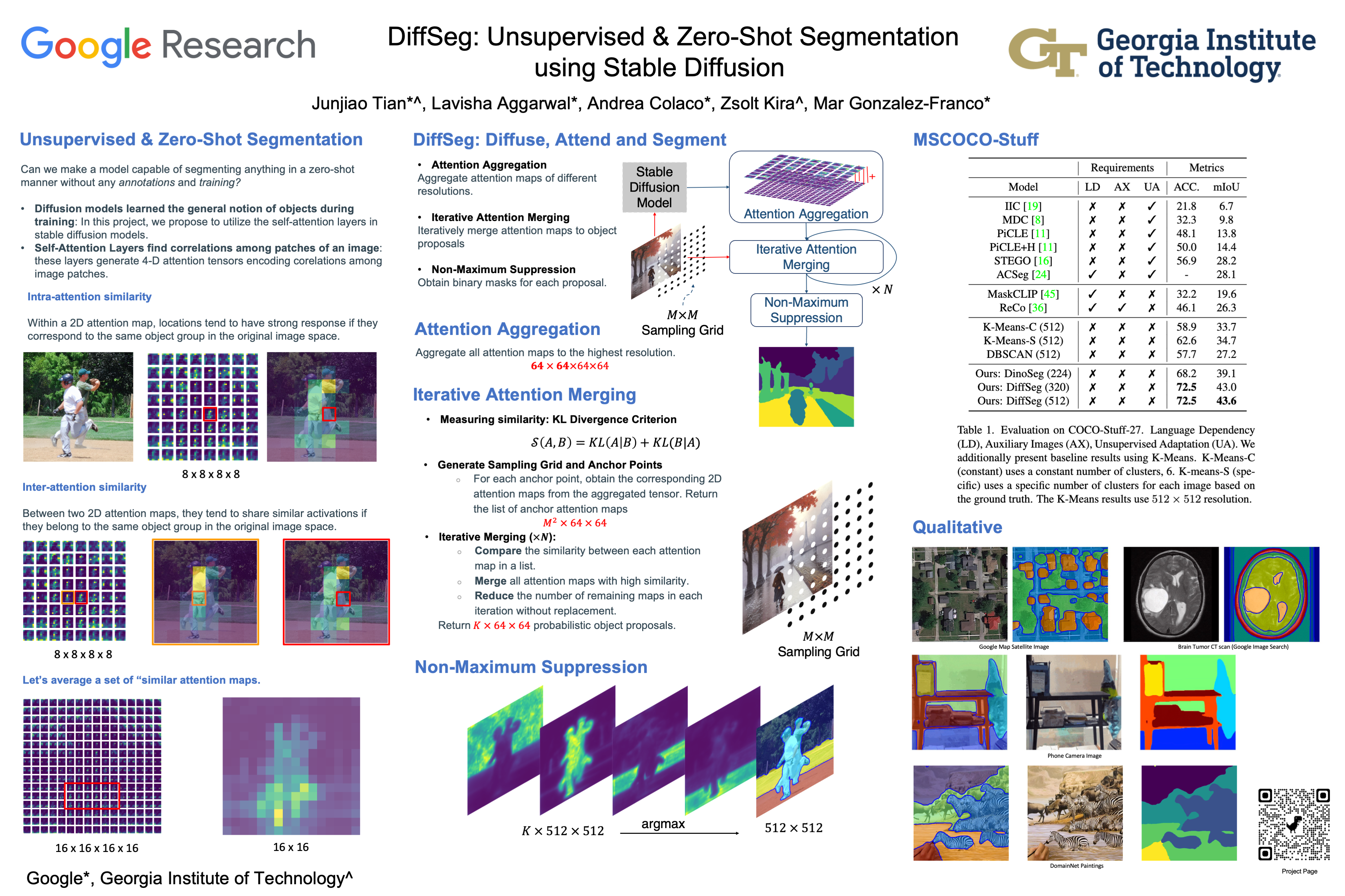 【CVPR 2024】気になるあれこれ #DeepLearning - Qiita